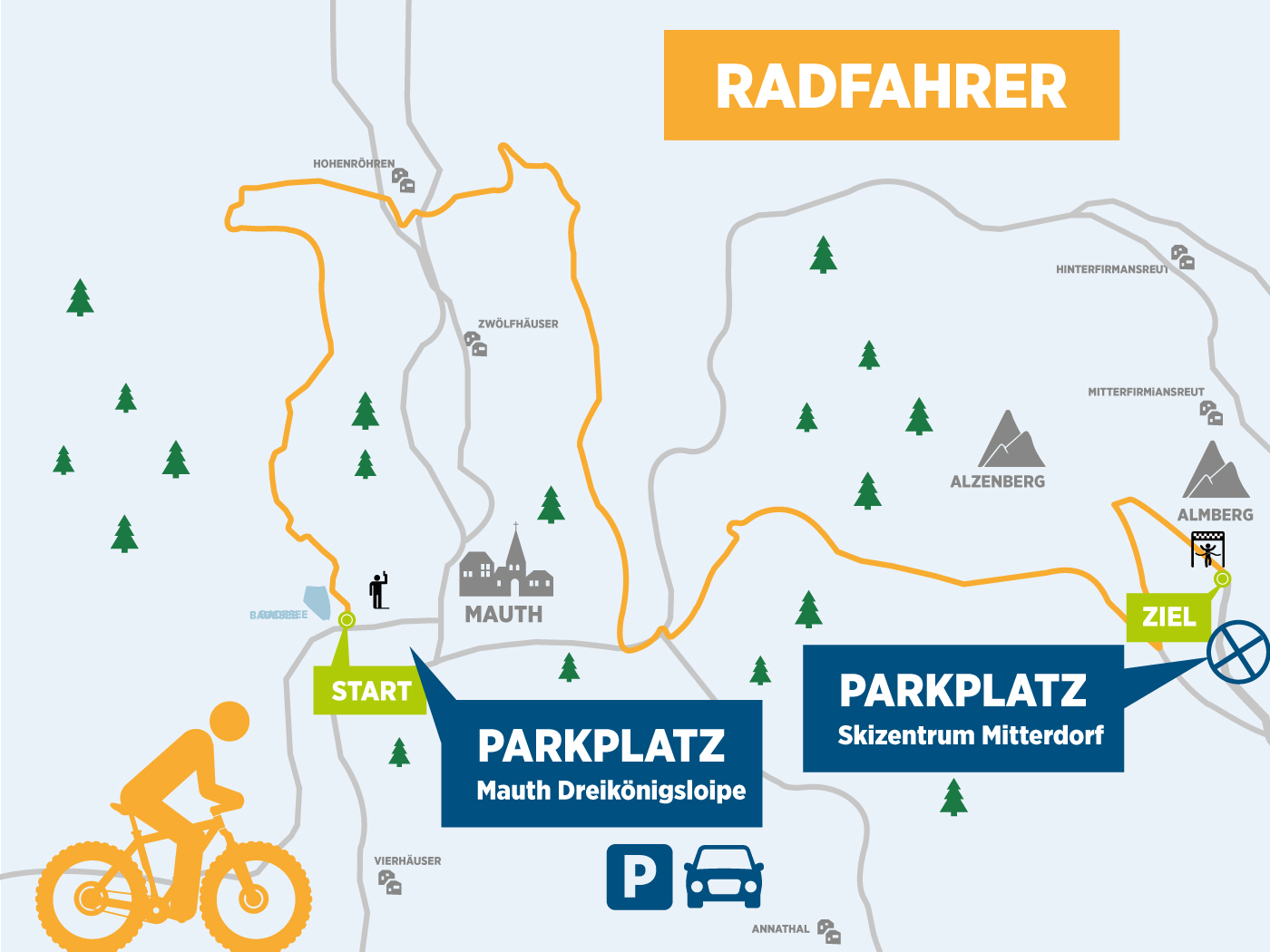Strecke am Almberg in Mauth | Heimat Trails Trophy 2023